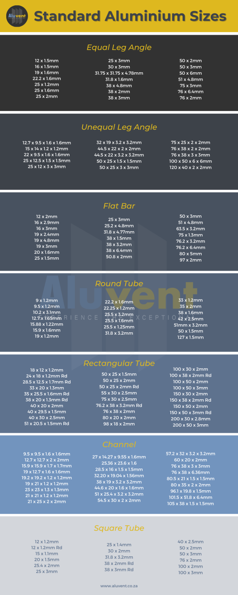 A Guide to Standard Aluminium Sizes in Architectural Design